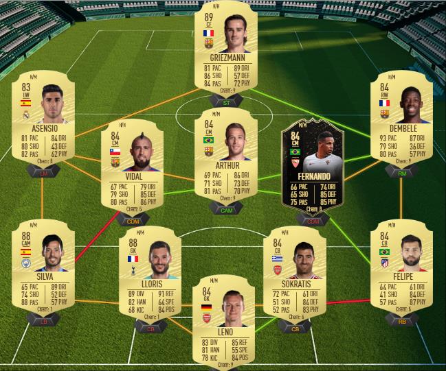 Fut 20 Dce Sergio Ramos Moments Solution Sur Fifa Breakflip